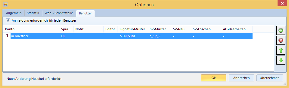 ...Benutzer im CI-Manager verwalten?